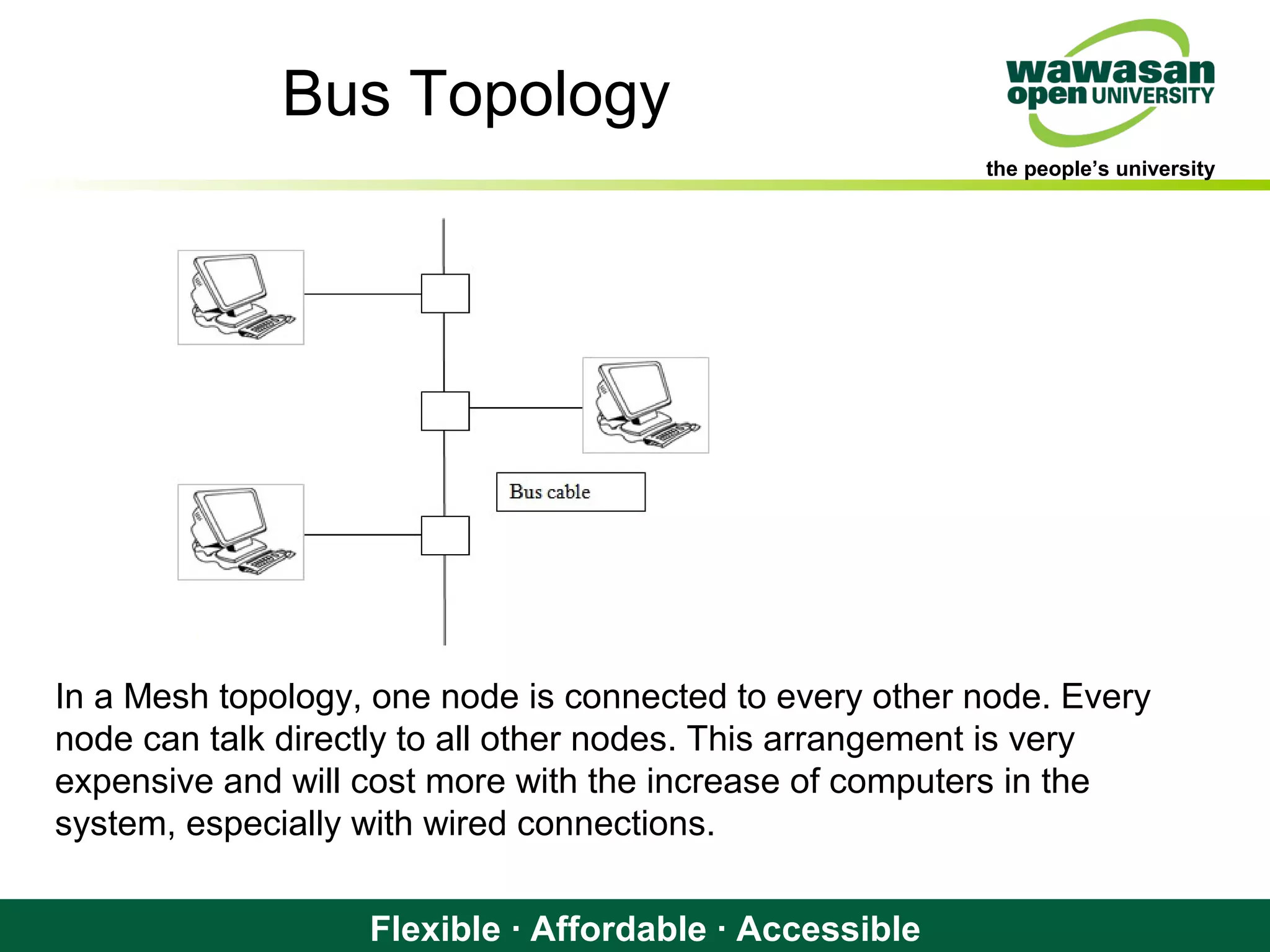 COMPUTER COMMUNICATION NETWORKS AND INTERNET | PPT