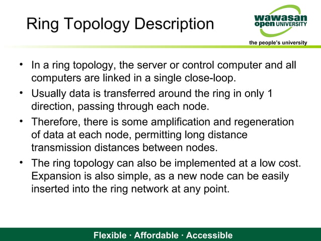 COMPUTER COMMUNICATION NETWORKS AND INTERNET | PPT