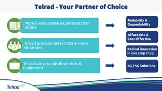 Telrad_Company Presentation August 2024.pdf