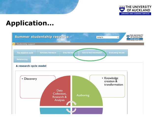Academic literacy integration into higher education curricula ...