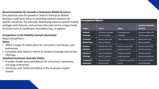 Telstra Case Solution for its company.pptx