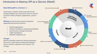 apidays Australia 2023 - Success Story: MaaS - Cloud-Native Integration ...