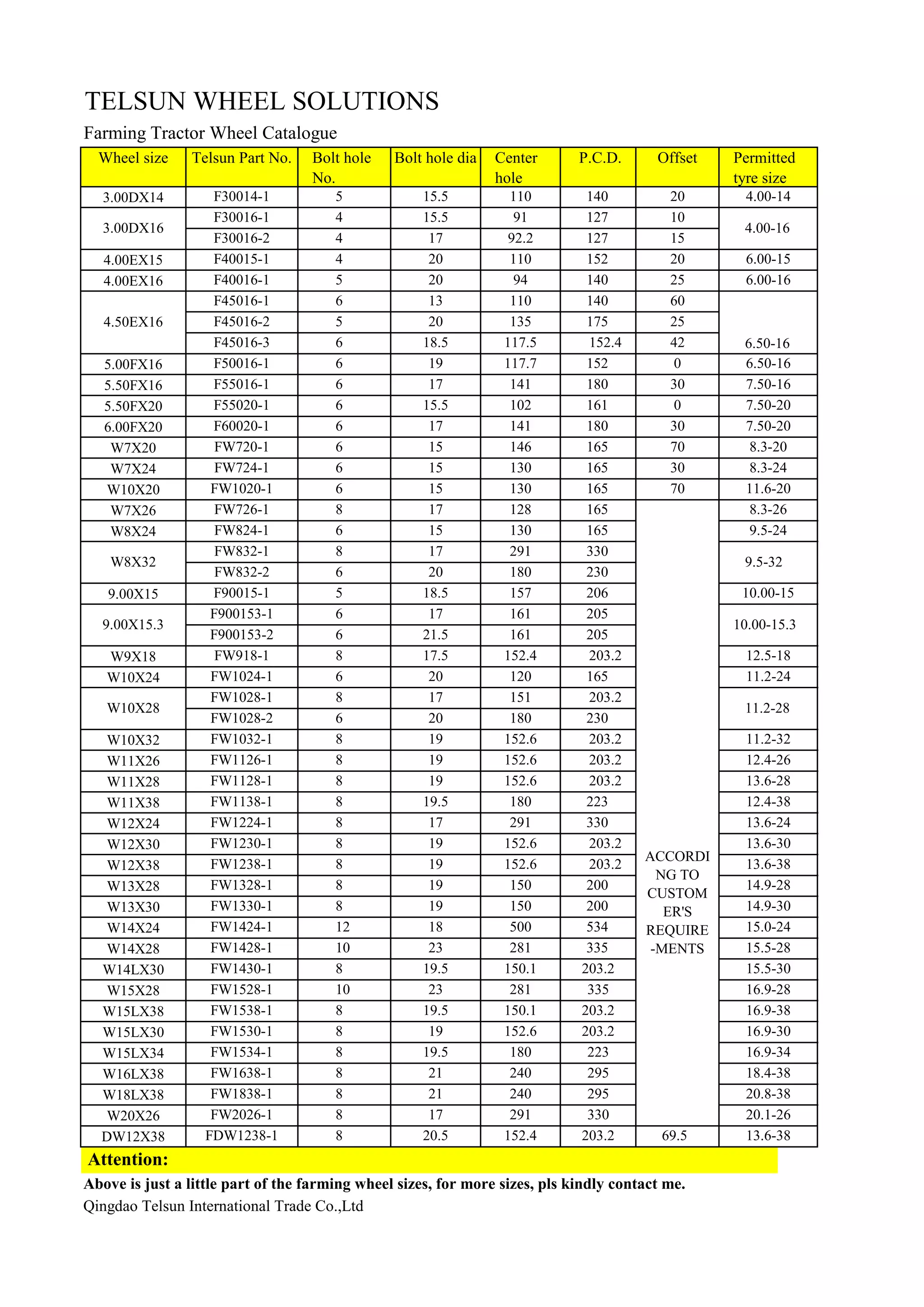 Telsun farming tractor wheel catalogue20170304 | PDF