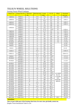 Telsun farming tractor wheel catalogue20170304 | PDF | Automotive