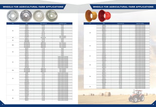 Telsun wheel solutions 2017 | PDF