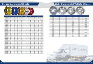Telsun wheel solutions 2017 | PDF