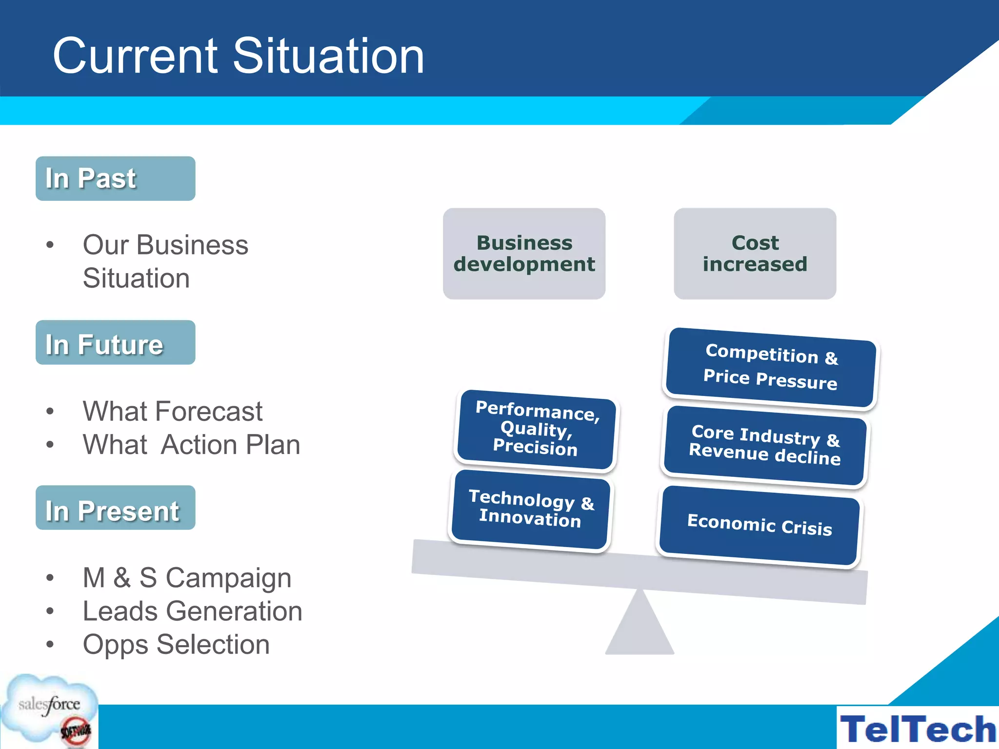 CRM Case 2: BOD Presentation - Salesforce Application - Simulation ...