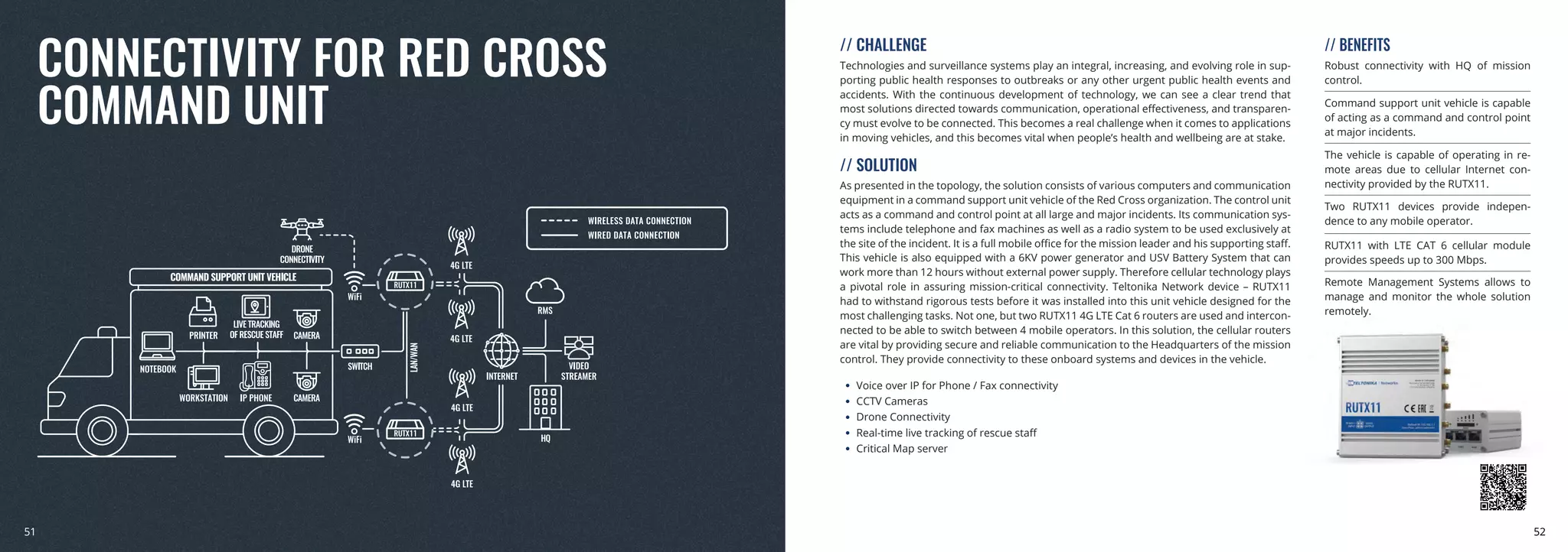 teltonika-networks-use-case-catalog-v1.2.pdf