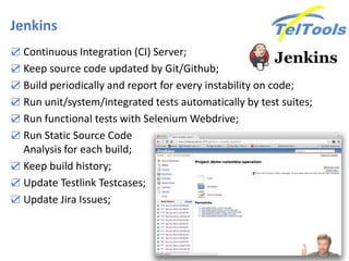 Software Factory - Overview | PPTX