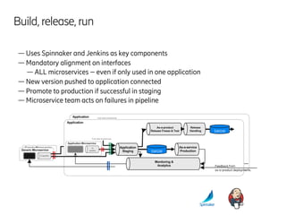 Twelve Factor App | PDF | Cloud Computing | Internet