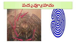 Nagara geetham by jaisaideep | PPTX