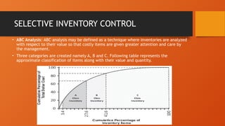 Telugu academic hyderbad.pptxjdhddhddbhn | PPTX | Logistics | Business