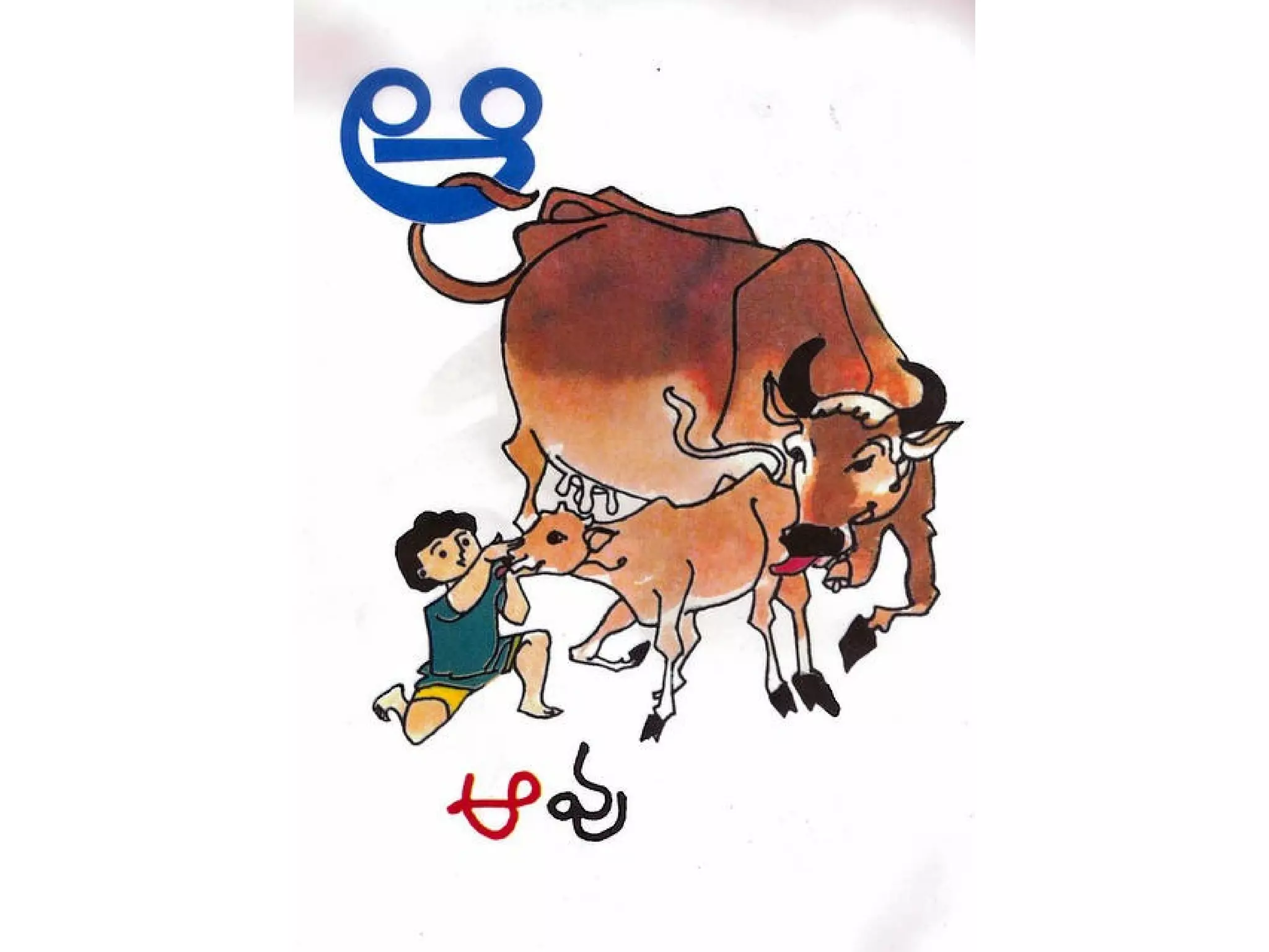 Telugu Alphabets | PPT