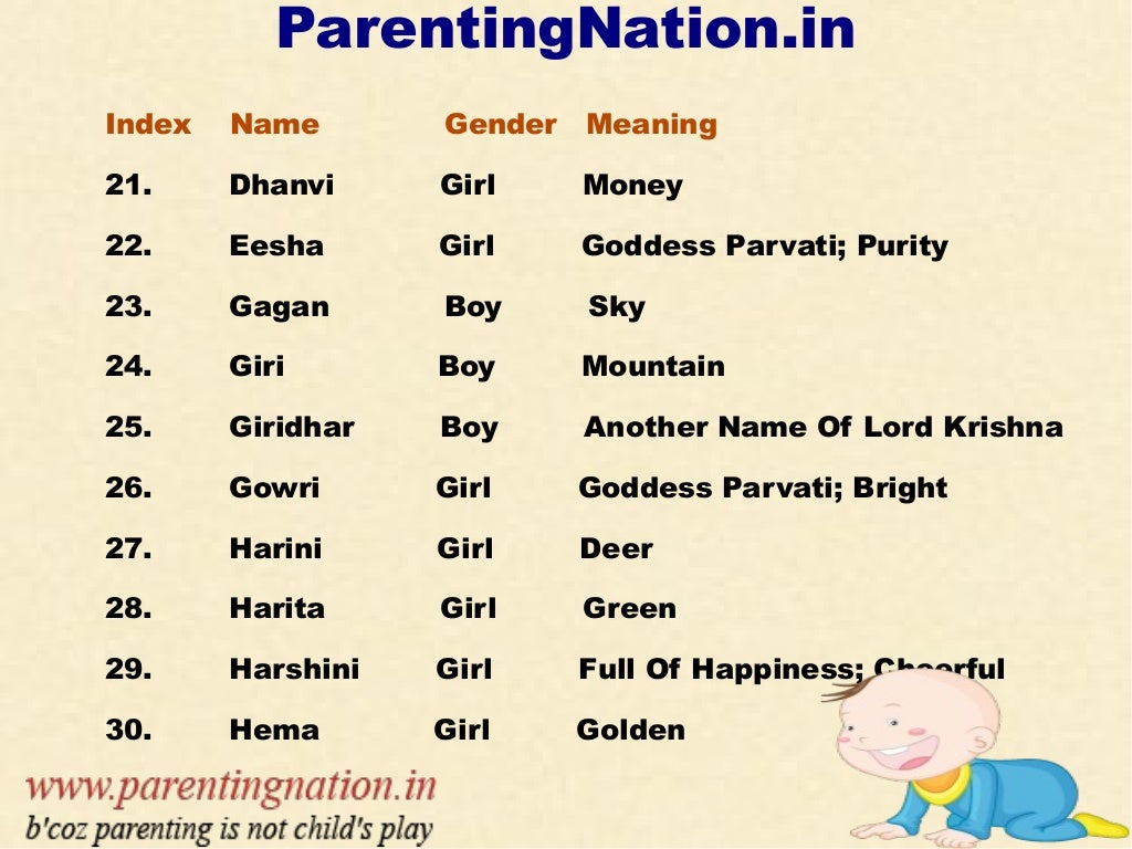 Telugu Baby Names With Meanings Telugu Baby Names With Meanings
