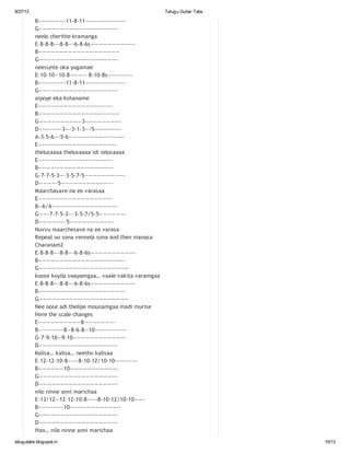 Telugu guitar tabs | PDF