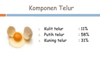 Telur.pptx