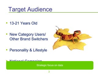 Telus | PPT