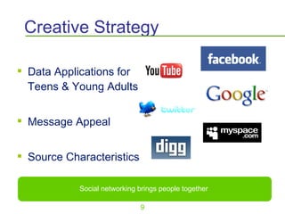 Telus | PPT