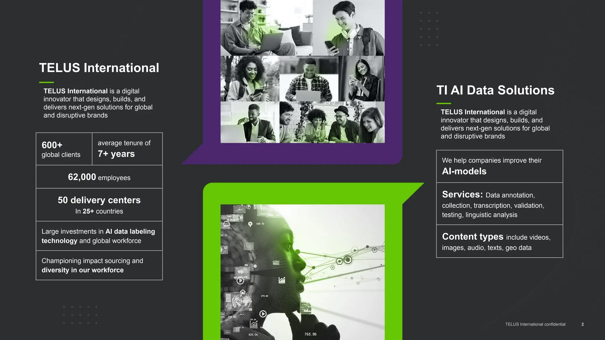 Telus International AI in Munich Tech Job Fair | PDF