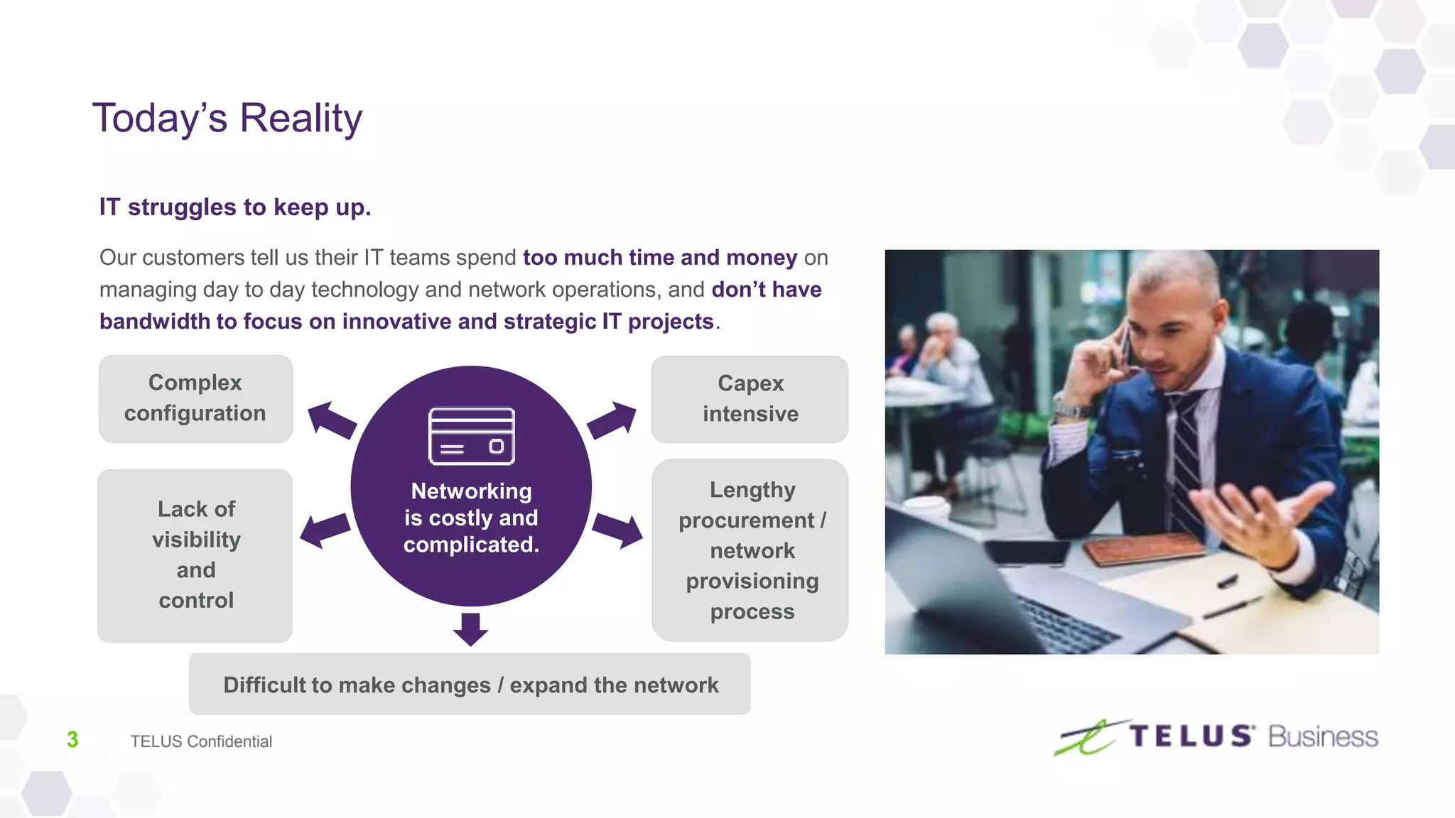 Telus - Network as a service | PPTX