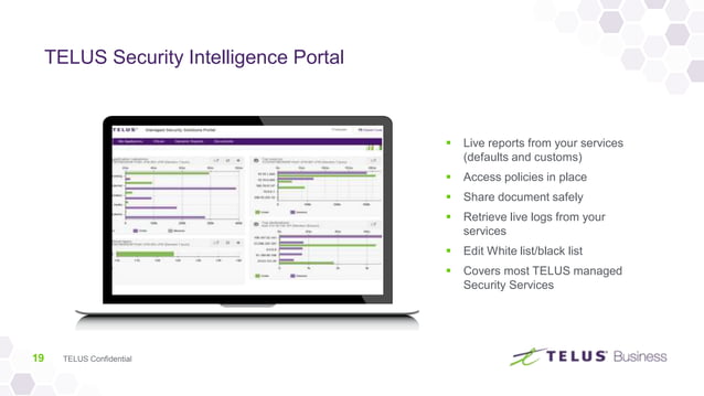 Telus - Network as a service | PPT