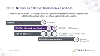 Telus - Network as a service | PPTX