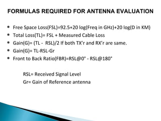 Telvass Systems Pvt Ltd Antenna Ppt | PPT
