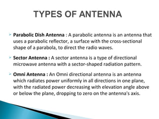 Telvass Systems Pvt Ltd Antenna Ppt | PPT