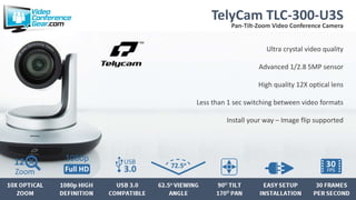 TelyCam Product Line | PPTX