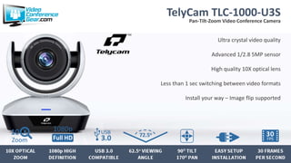 TelyCam Product Line | PPTX