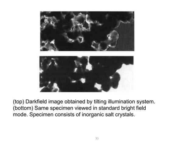 Transmission and electron microscope Tem ppt | PPT