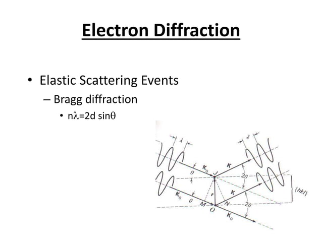 Transmission and electron microscope Tem ppt | PPT