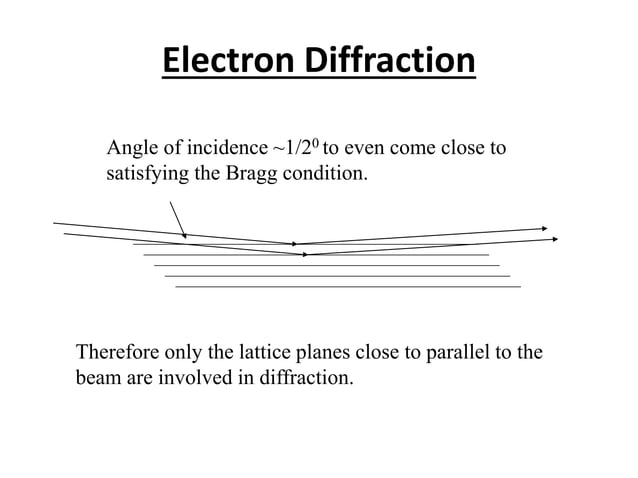Transmission and electron microscope Tem ppt | PPT