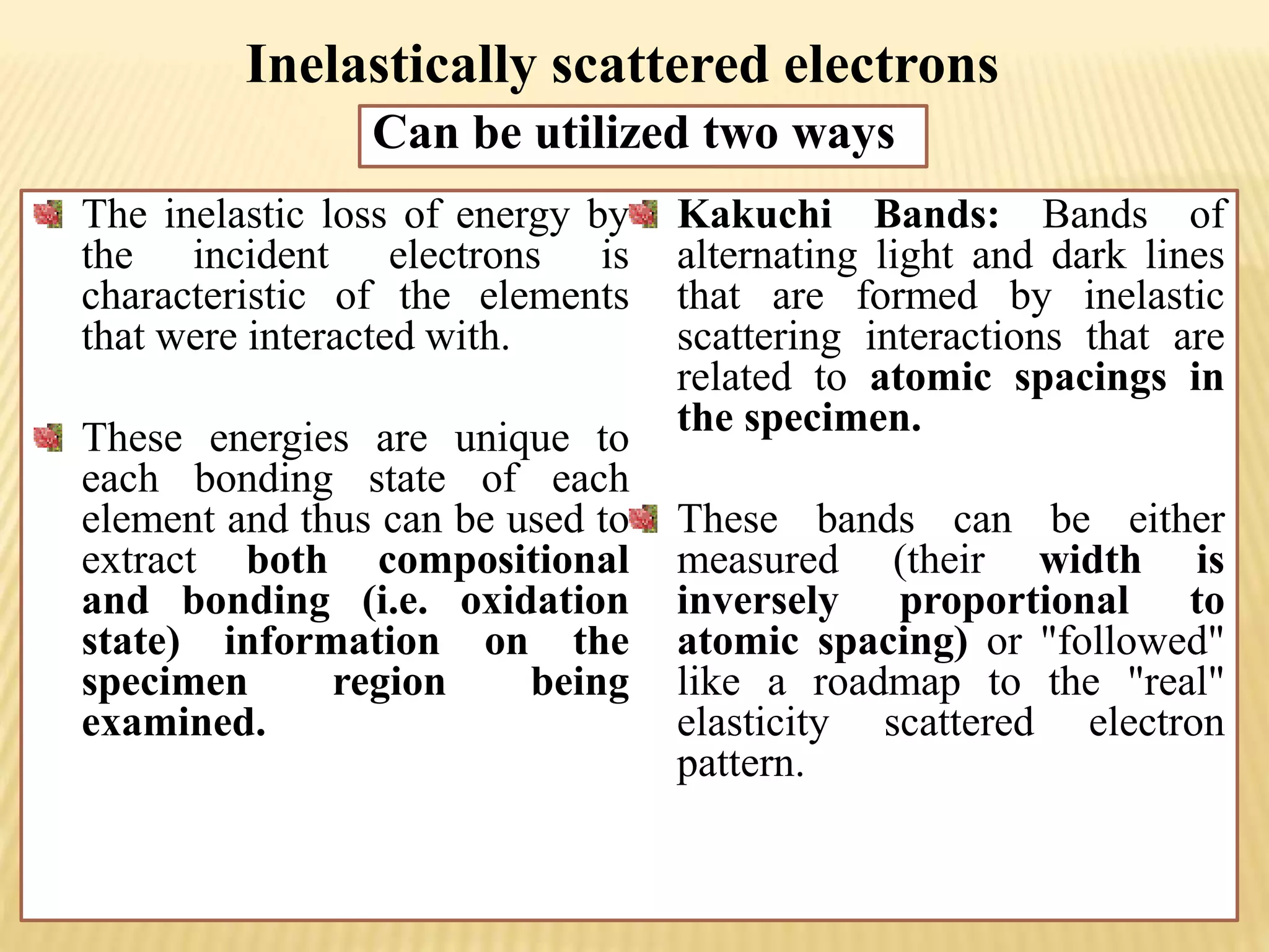 Transmission Electron Microscopy | PPTX