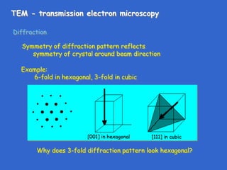 TEM transmission electron microscopy in depth | PPT