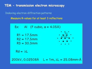 TEM transmission electron microscopy in depth | PPT