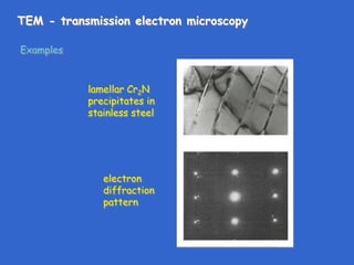 TEM transmission electron microscopy in depth | PPT