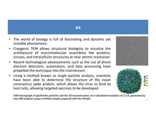 The Transmission electron microscope .pdf