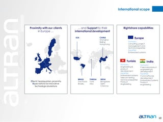 Altran - TEM-Industry | PDF | Computer Software and Applications | Computing