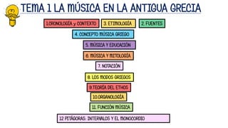 TEMA-1-MÚSICA-GRIEGA-2019-20-ALUMNOS.pdf