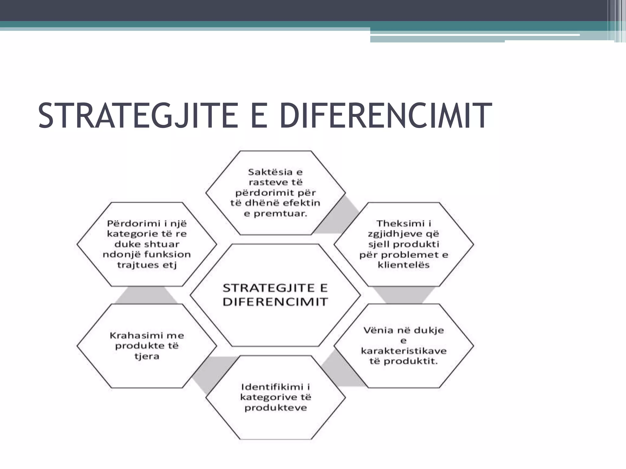 Kompania DEKA | PPTX