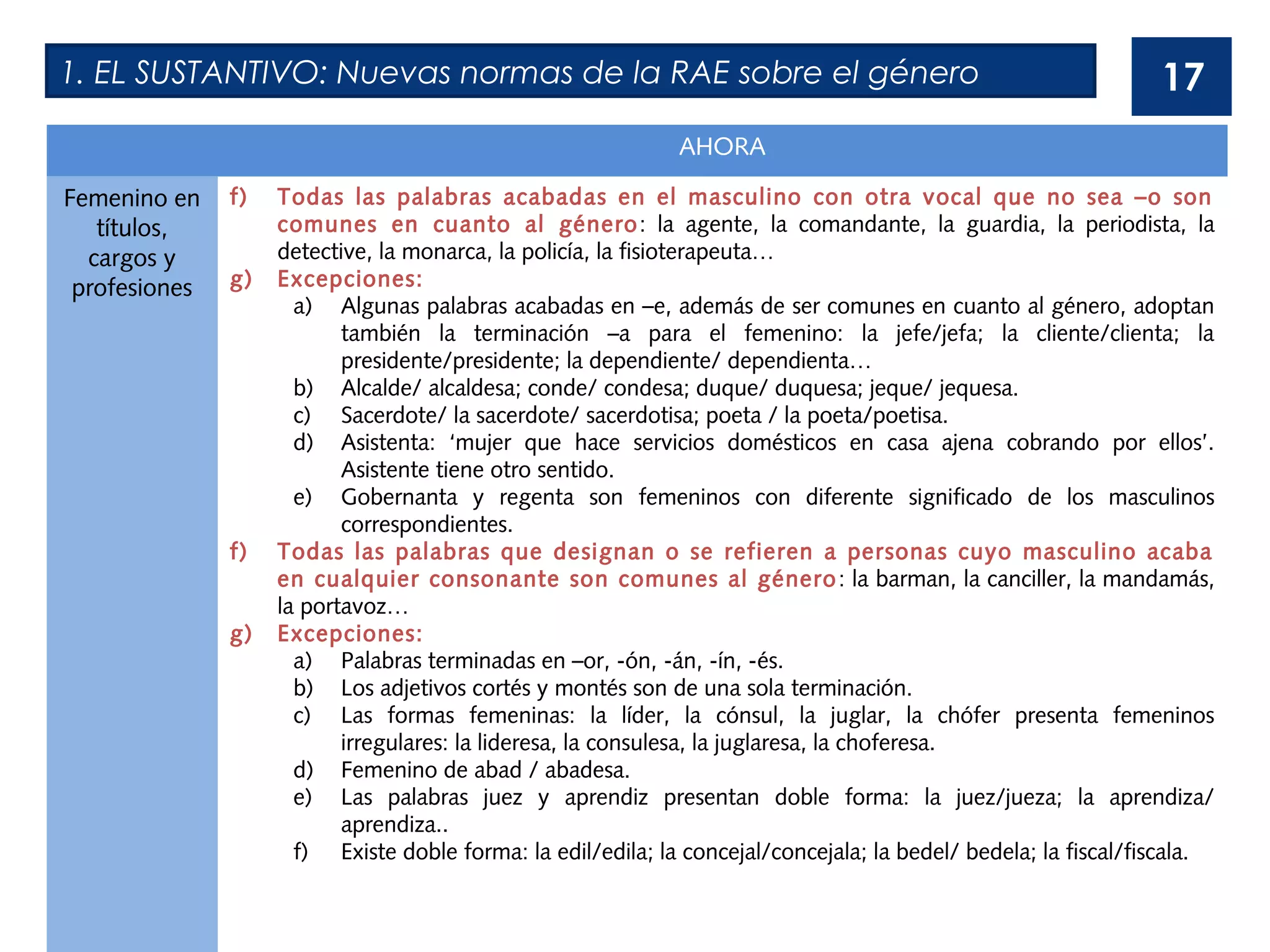 Tema 2. el sustantivo y el adjetivo | PPT