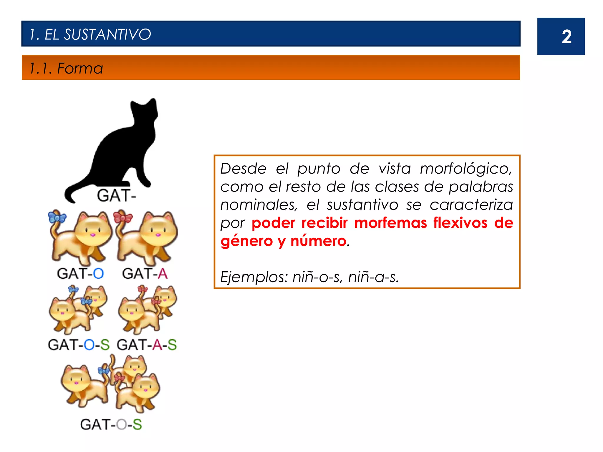 Tema 2. el sustantivo y el adjetivo | PPT