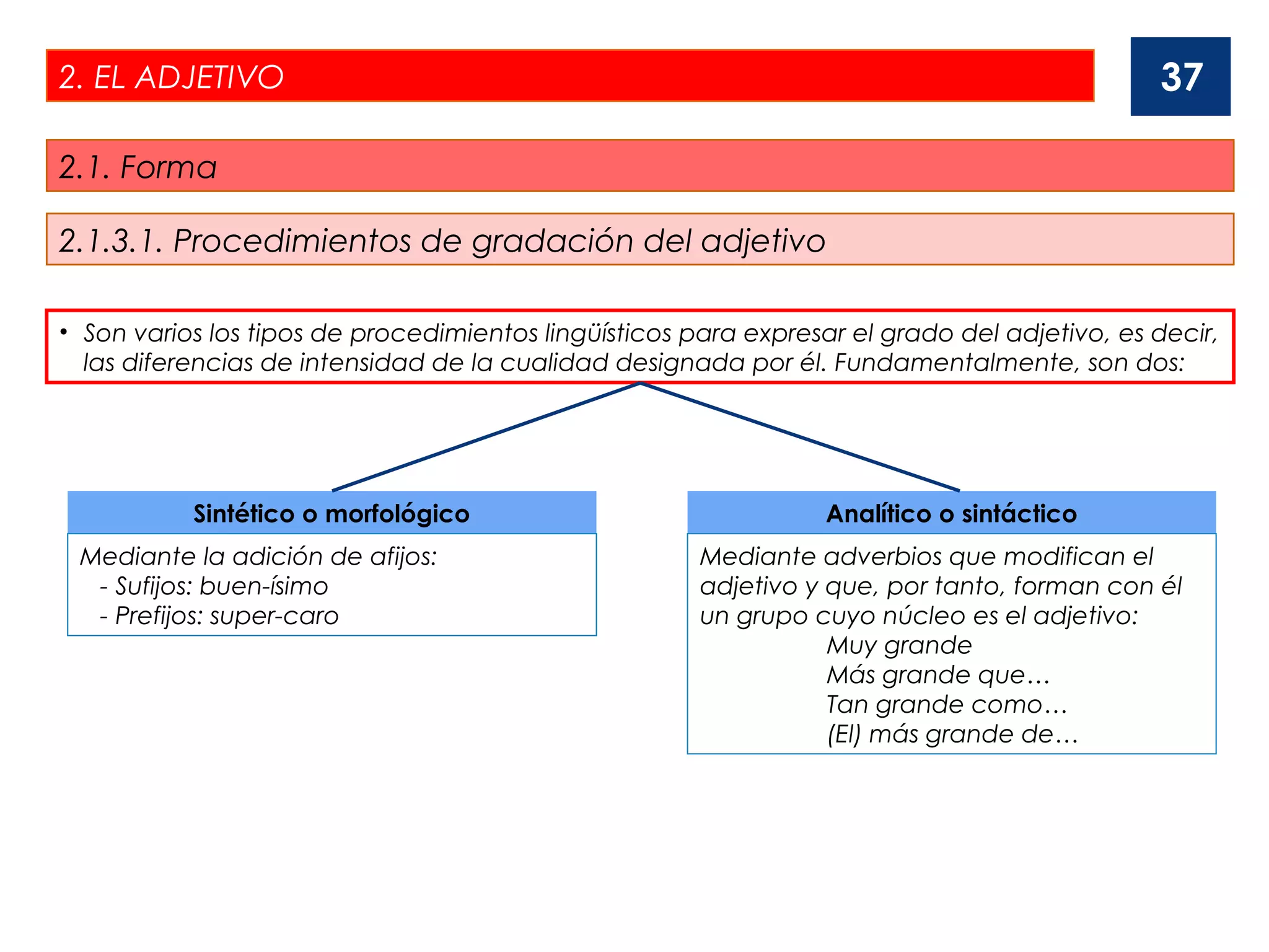 Tema 2. el sustantivo y el adjetivo | PPT