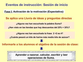 Aplicación del modelo de diseño instruccional de Gagné a una sesión de ...