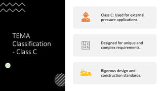 TEMA standards and their use in convection heat transferTEMA.pptx