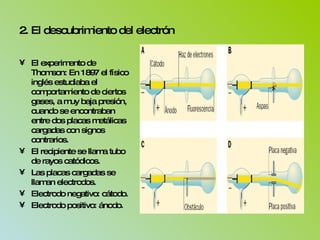Tema 4 Electricidad (3º de eso) | PPT