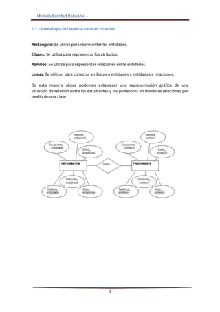 tema-8-bd-entidad-relacion base de datos | PDF
