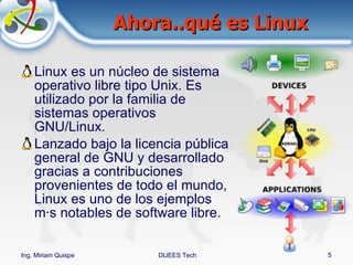 Qué es Gnu/Linux | PPT
