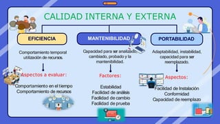 Tema - Norma de Calidad ISO 9126.pptx